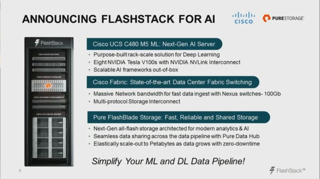 搭配GPU伺服器與快閃陣列，FlashStack推出AI專用方案 | iThome